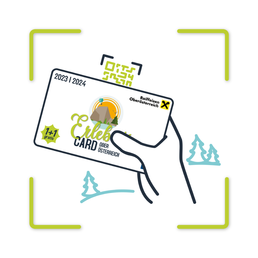 Wie's funktioniert - ErlebnisCard Oberösterreich
